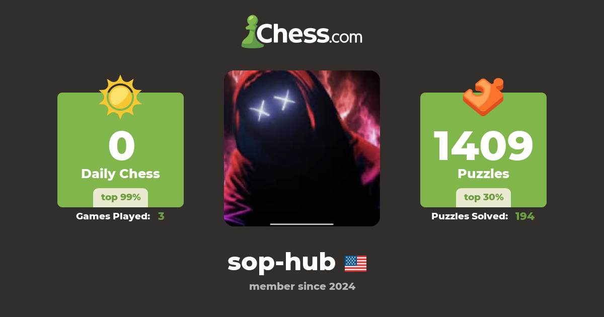 sop-hub - Chess Profile - Chess.com