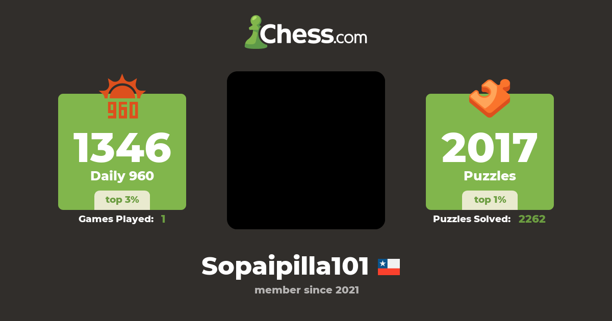 SEBASTIÁN VARAS (Sopaipilla101) - Chess Profile - Chess.com