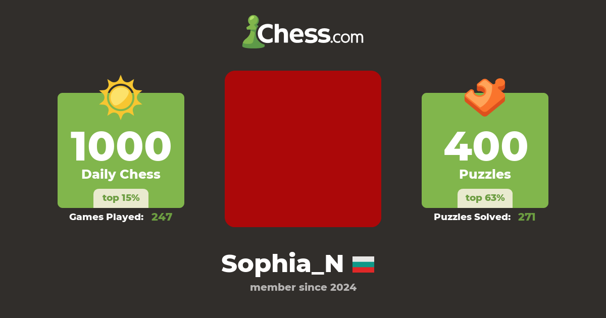 𝓠𝓾𝓮𝓮𝓷 👑 (Sophia_N) - Chess Profile - Chess.com