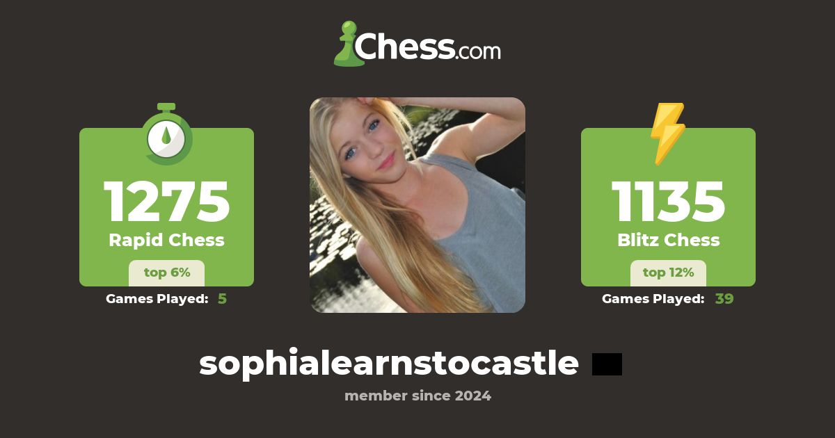 sophialearnstocastle - Chess Profile - Chess.com