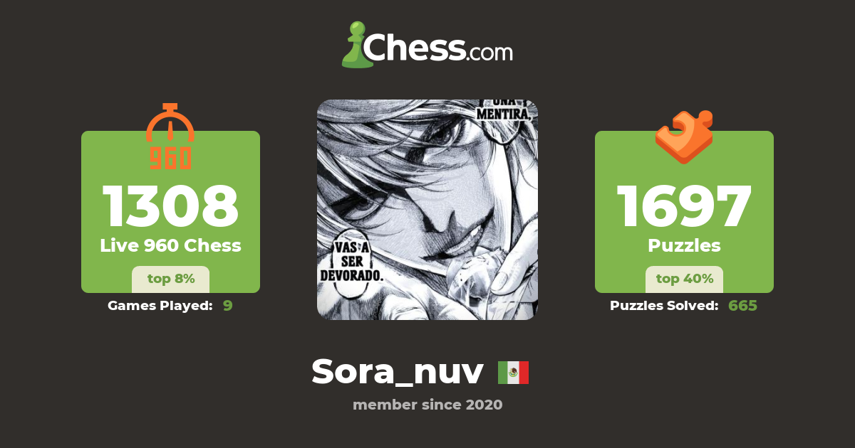 sora (Sora_nuv) - Chess Profile - Chess.com