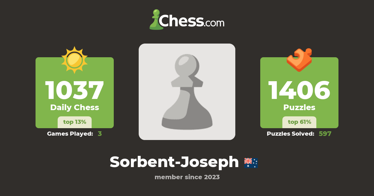 Sorbent-Joseph - Chess Profile - Chess.com