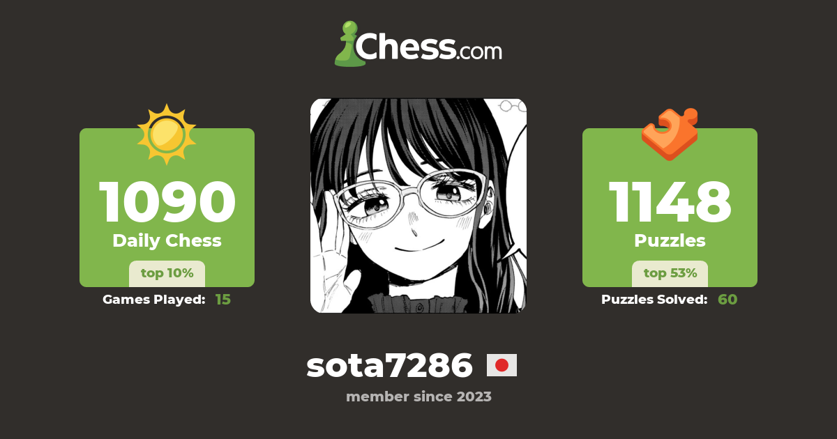 sota7286 - Chess Profile - Chess.com