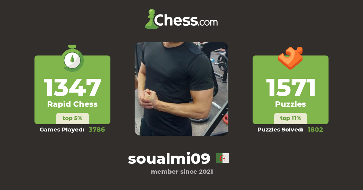 abdou soualmi (soualmi09) - Chess Profile - Chess.com