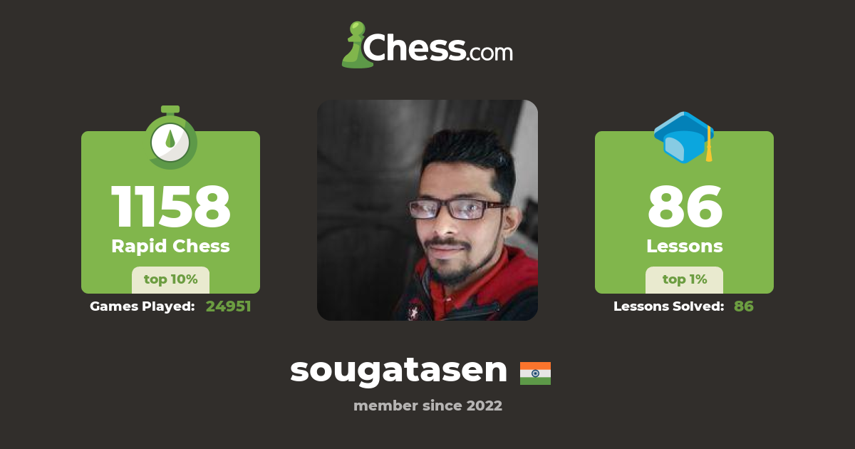 Sougata Sen (sougatasen) - Chess Profile - Chess.com