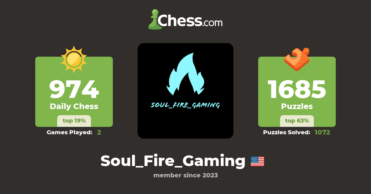 Soul_Fire_Gaming - Chess Profile - Chess.com