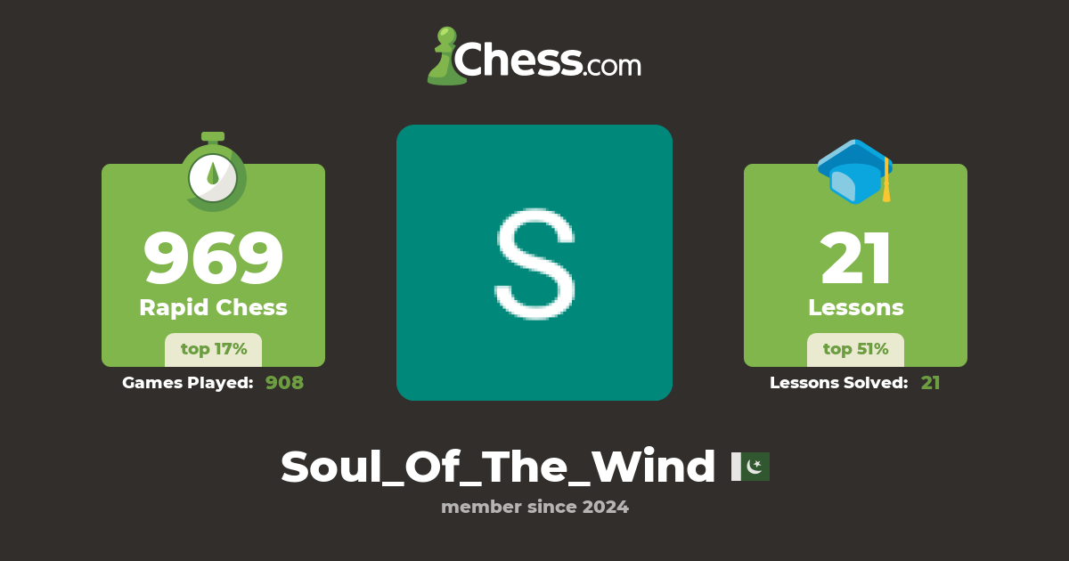 Soul_Of_The_Wind - Chess Profile - Chess.com