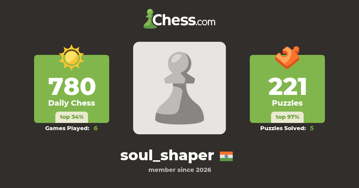 soul_shaper - Chess Profile - Chess.com