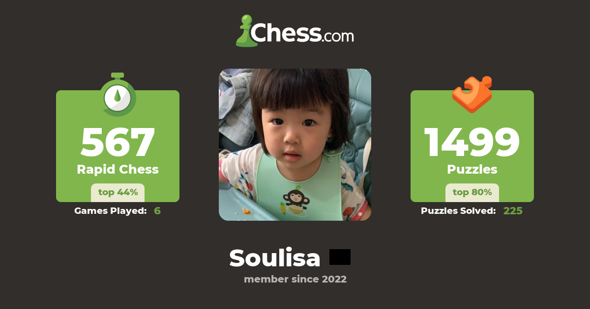 Soulisa - Chess Profile - Chess.com