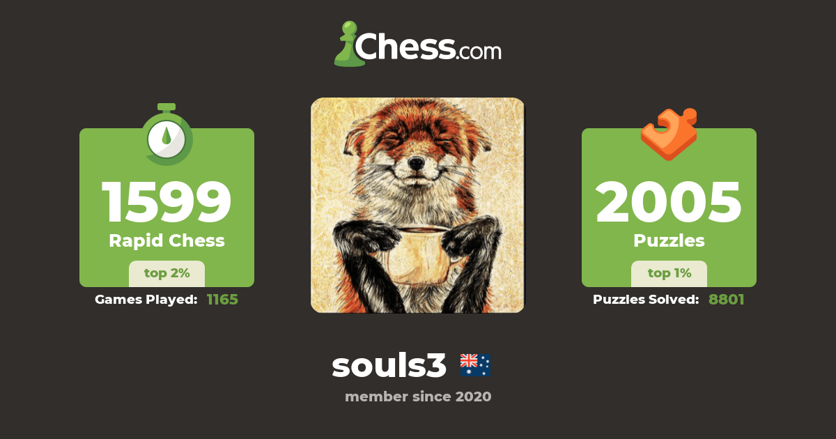 souls3 - Chess Profile - Chess.com
