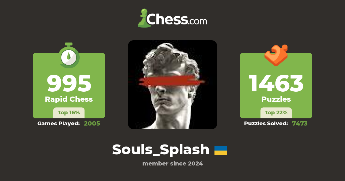 Дмитрий (Souls_Splash) - Chess Profile - Chess.com