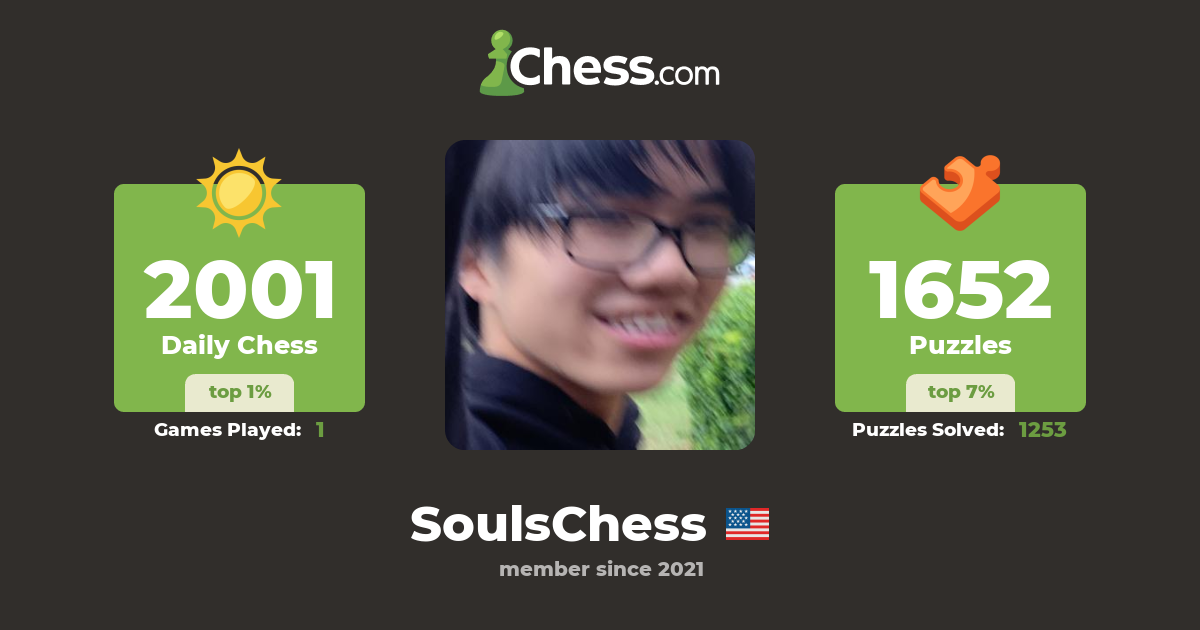 SoulsChess - Chess Profile - Chess.com