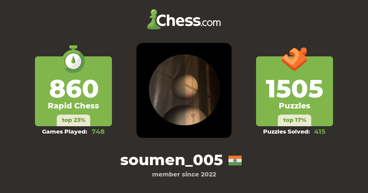 Soumen Ghosh (soumen_005) - Chess Profile - Chess.com