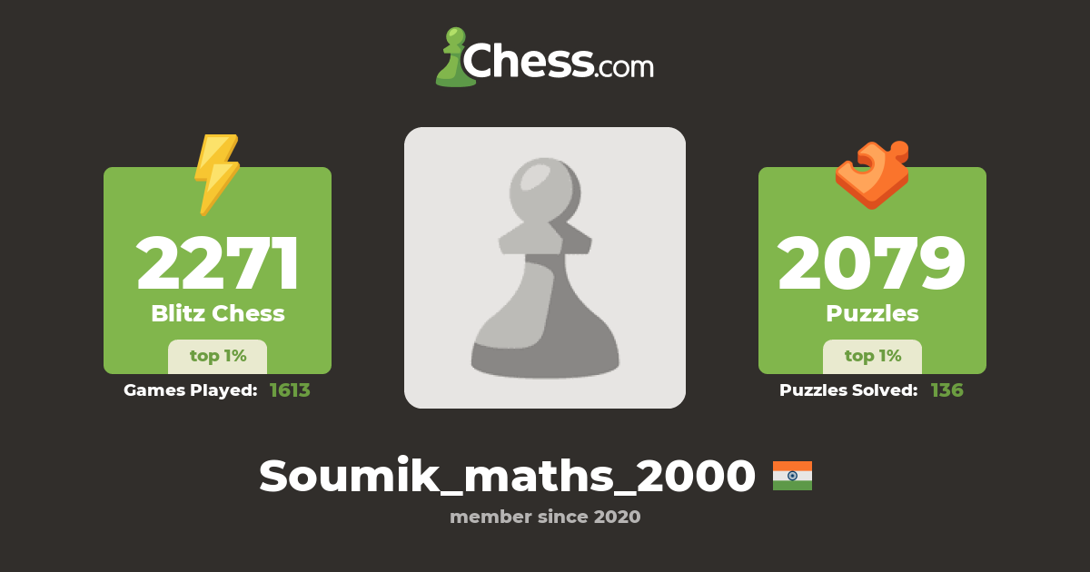 Soumik_maths_2000 - Chess Profile - Chess.com