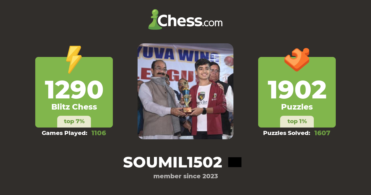 SOUMIL (SOUMIL1502) - Chess Profile - Chess.com