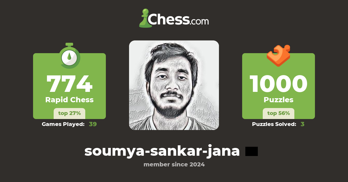 SOUMYA SANKAR JANA (soumya-sankar-jana) - Chess Profile - Chess.com