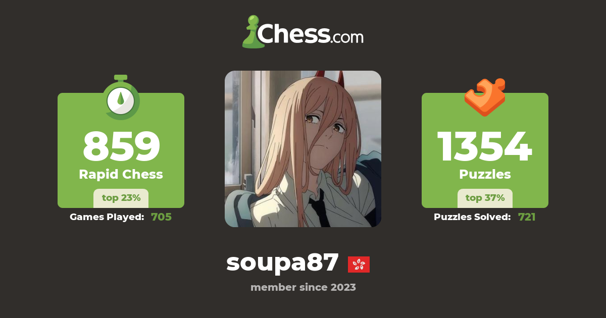 Corn Hub (soupa87) - Chess Profile - Chess.com