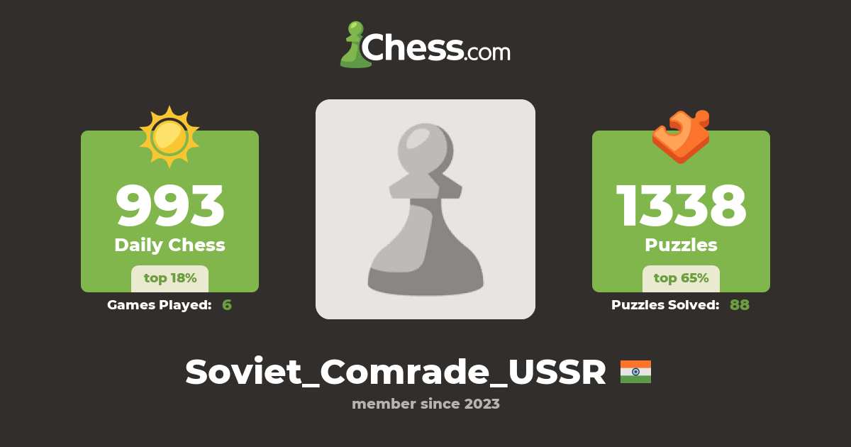Soviet_Comrade_USSR - Chess Profile - Chess.com