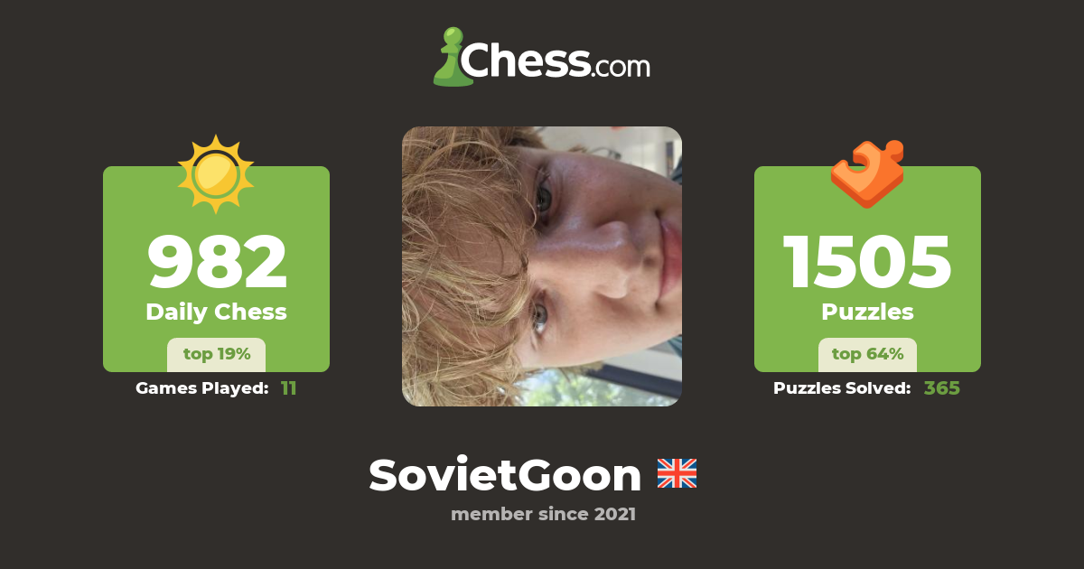 SovietGoon - Chess Profile - Chess.com