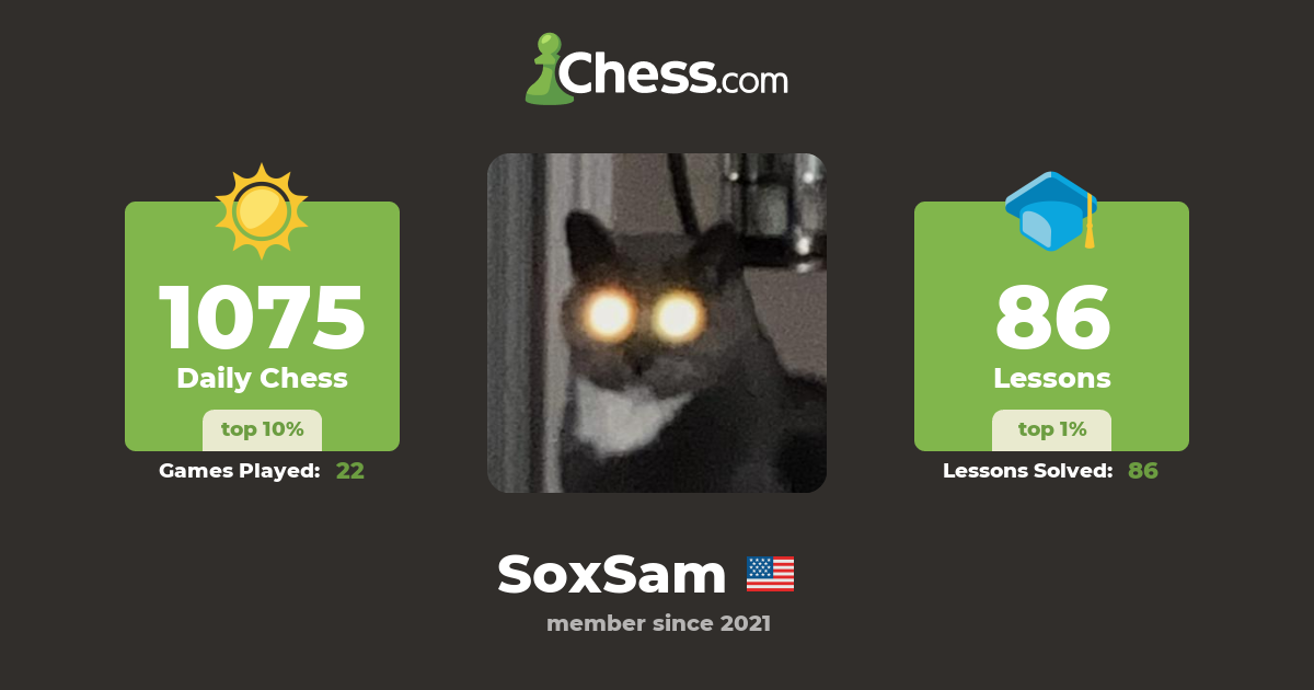 Sam Henke (SoxSam) - Chess Profile - Chess.com