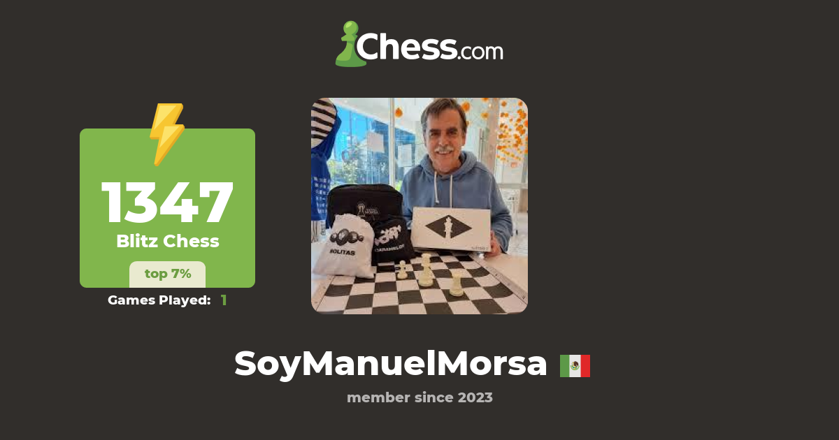 Manuel Morsa (SoyManuelMorsa) - Chess Profile - Chess.com
