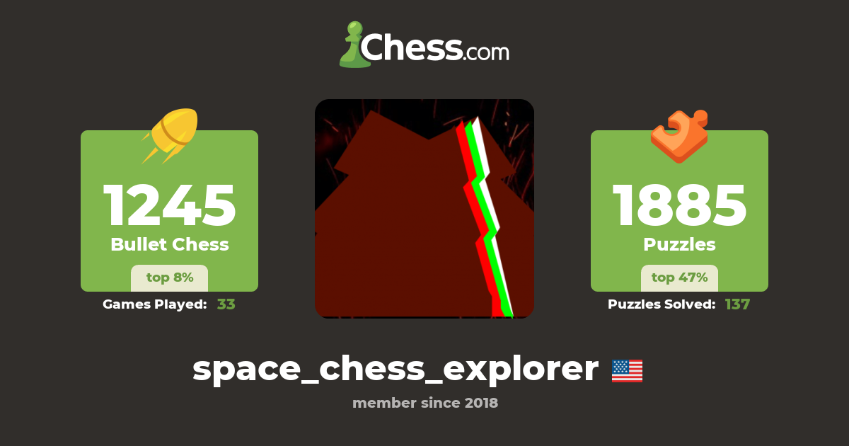 space_chess_explorer - Chess Profile - Chess.com