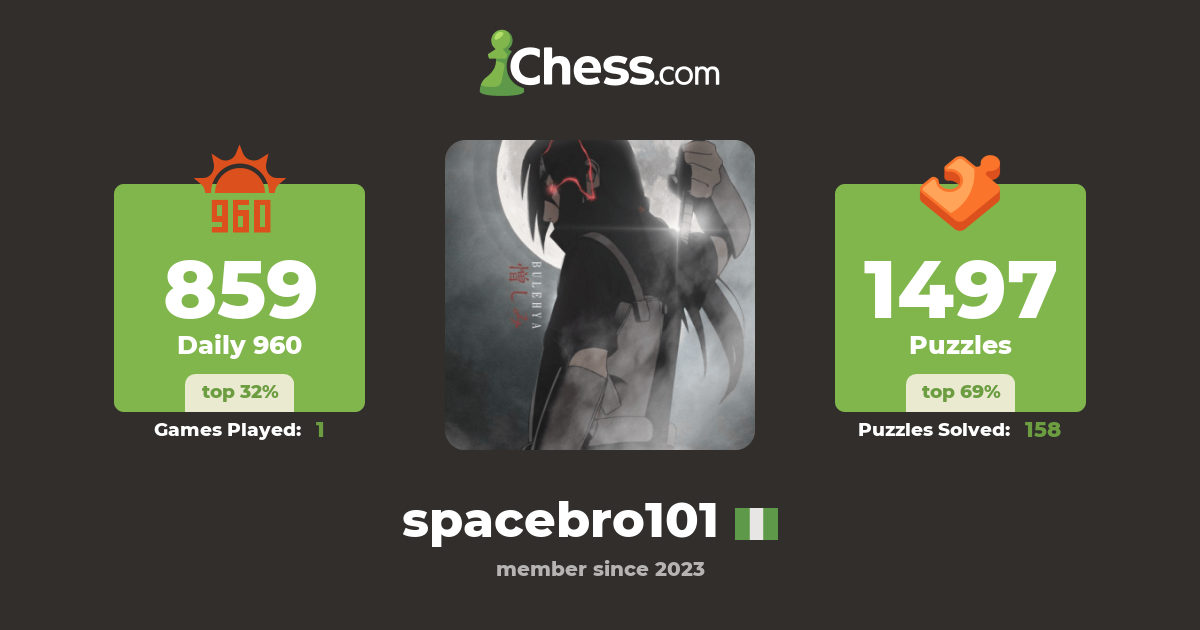 Sharingan Chess (spacebro101) - Chess Profile - Chess.com