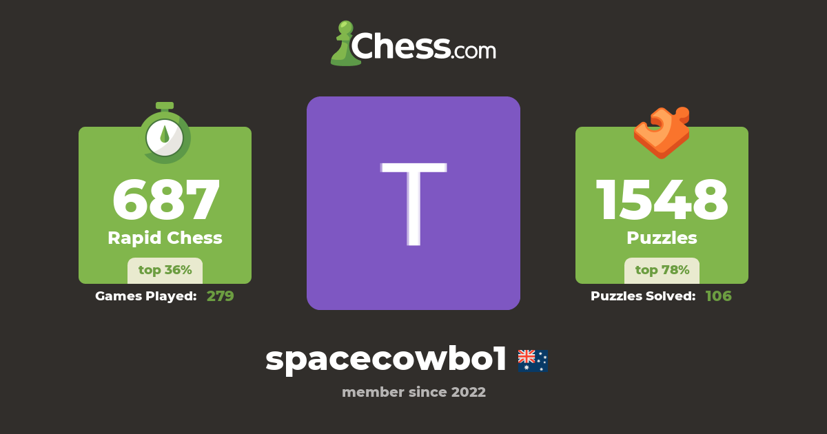 Travis Shute (spacecowbo1) - Chess Profile - Chess.com