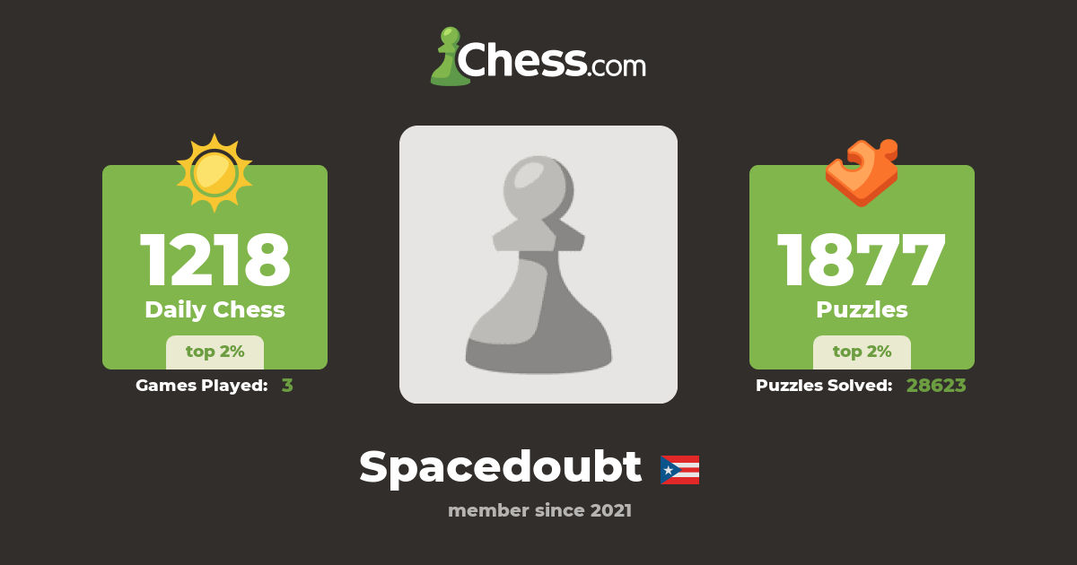 Spacedoubt - Chess Profile - Chess.com