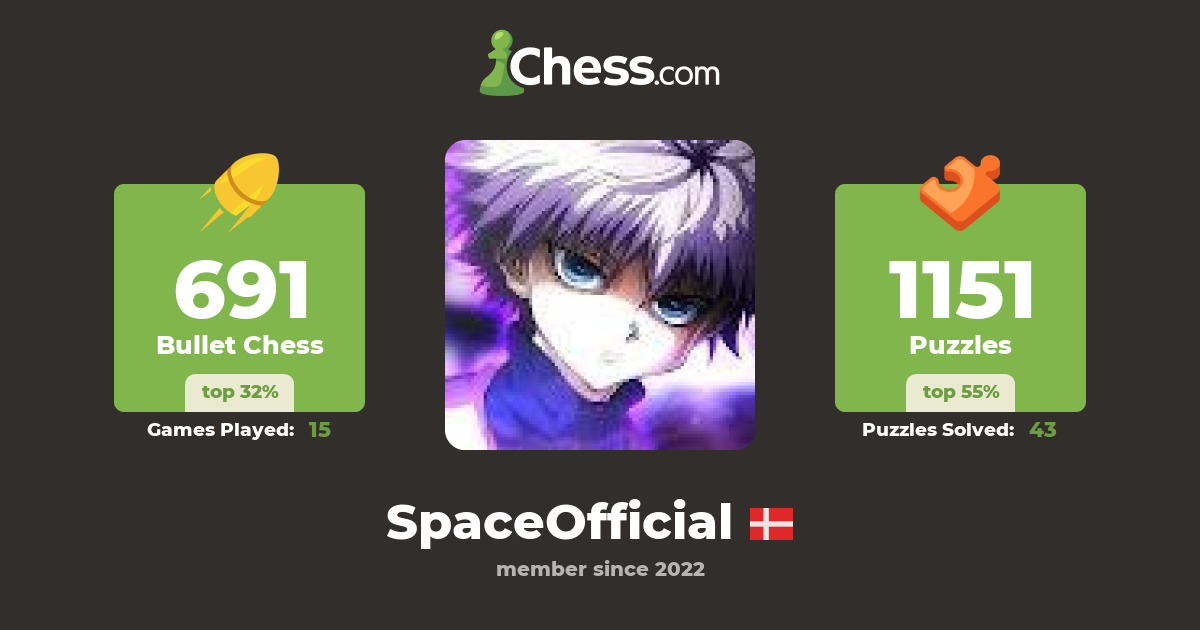 Space Official (SpaceOfficial) - Chess Profile - Chess.com
