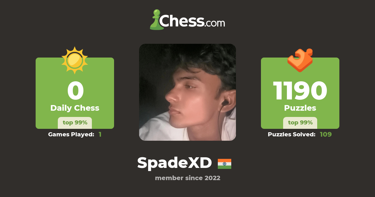 SpadeXD - Chess Profile - Chess.com