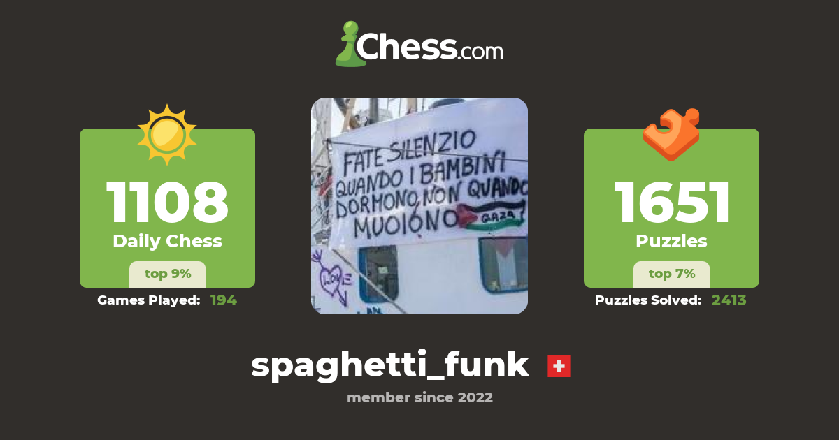 spaghetti_funk - Chess Profile - Chess.com