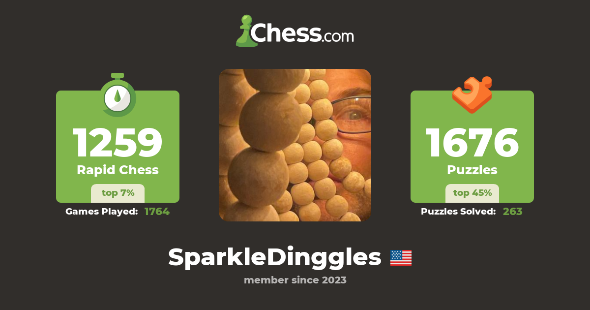 SparkleDinggles - Chess Profile - Chess.com
