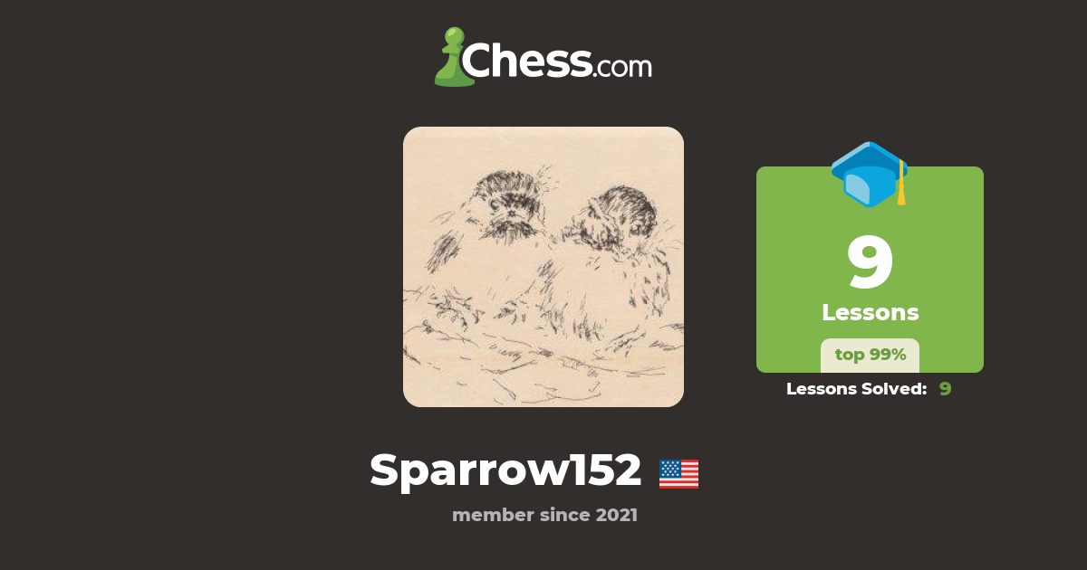 Sparrow152 - Chess Profile - Chess.com