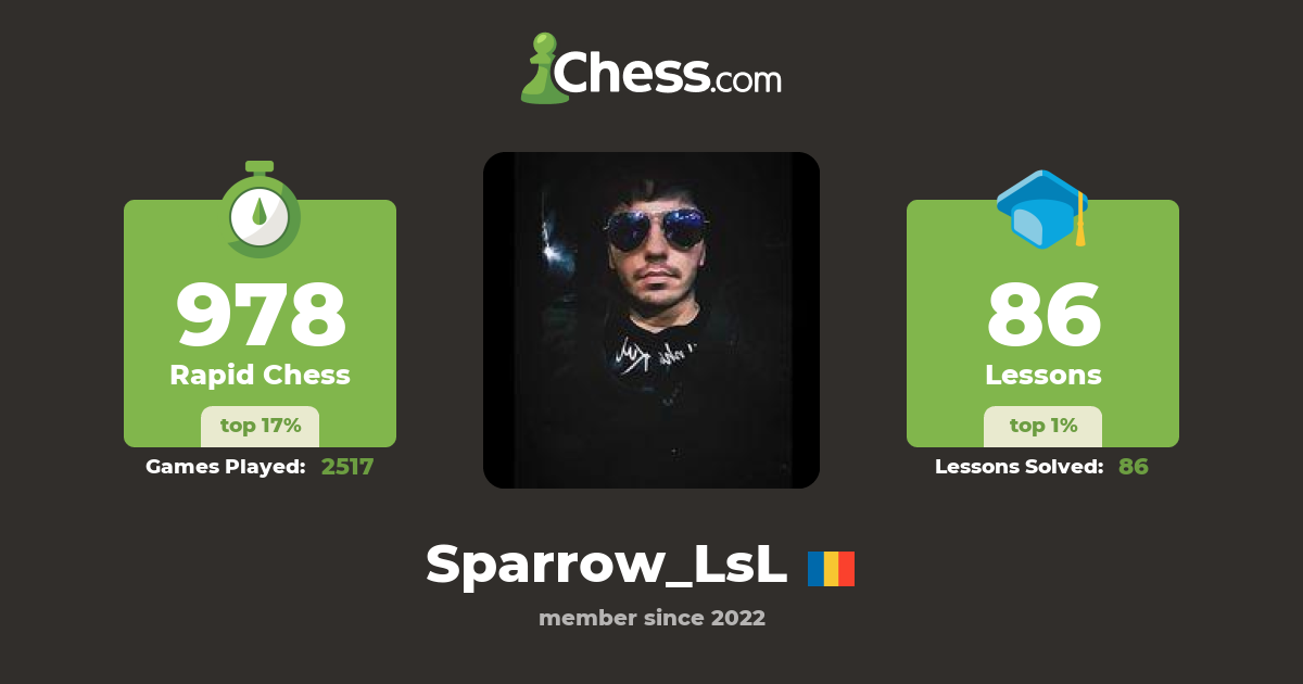 Sparrow_LsL - Chess Profile - Chess.com