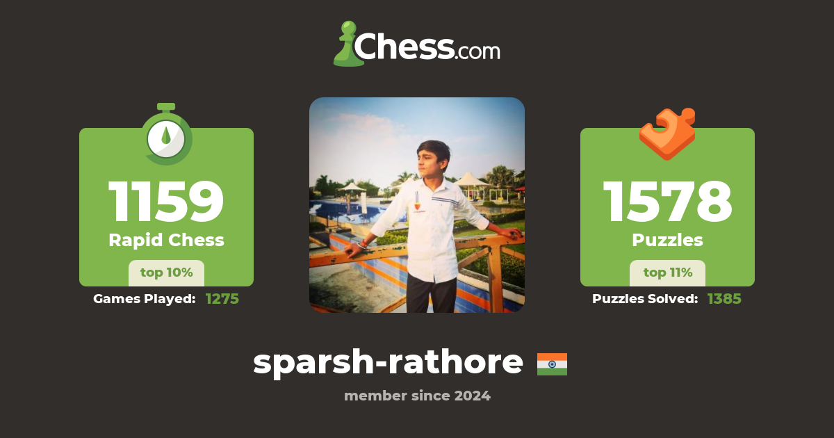 Sparsh Rathore (sparsh-rathore) - Chess Profile - Chess.com