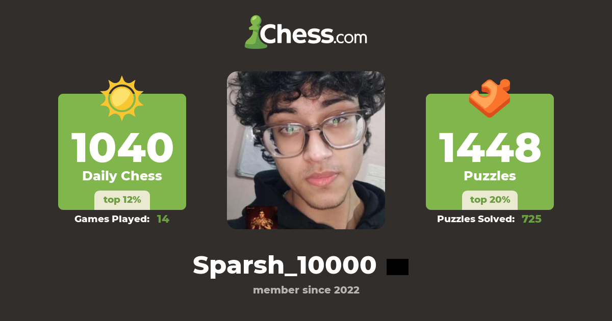 sparsh verma (Sparsh_10000) - Chess Profile - Chess.com