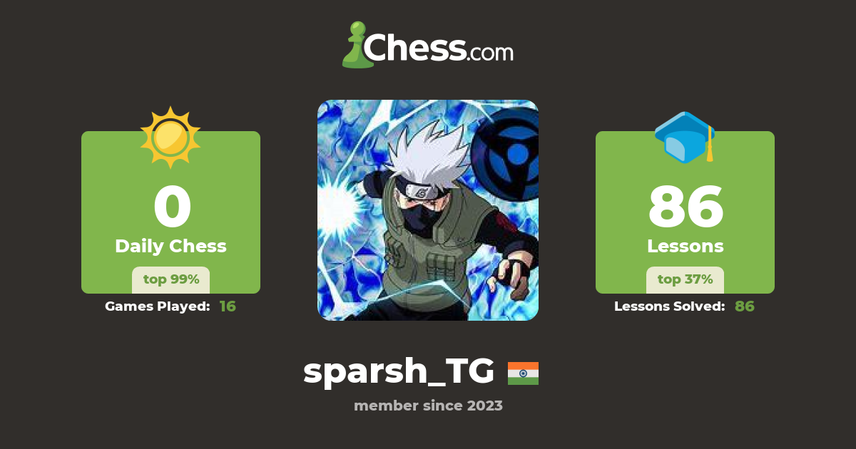 sparsh_TG - Chess Profile - Chess.com