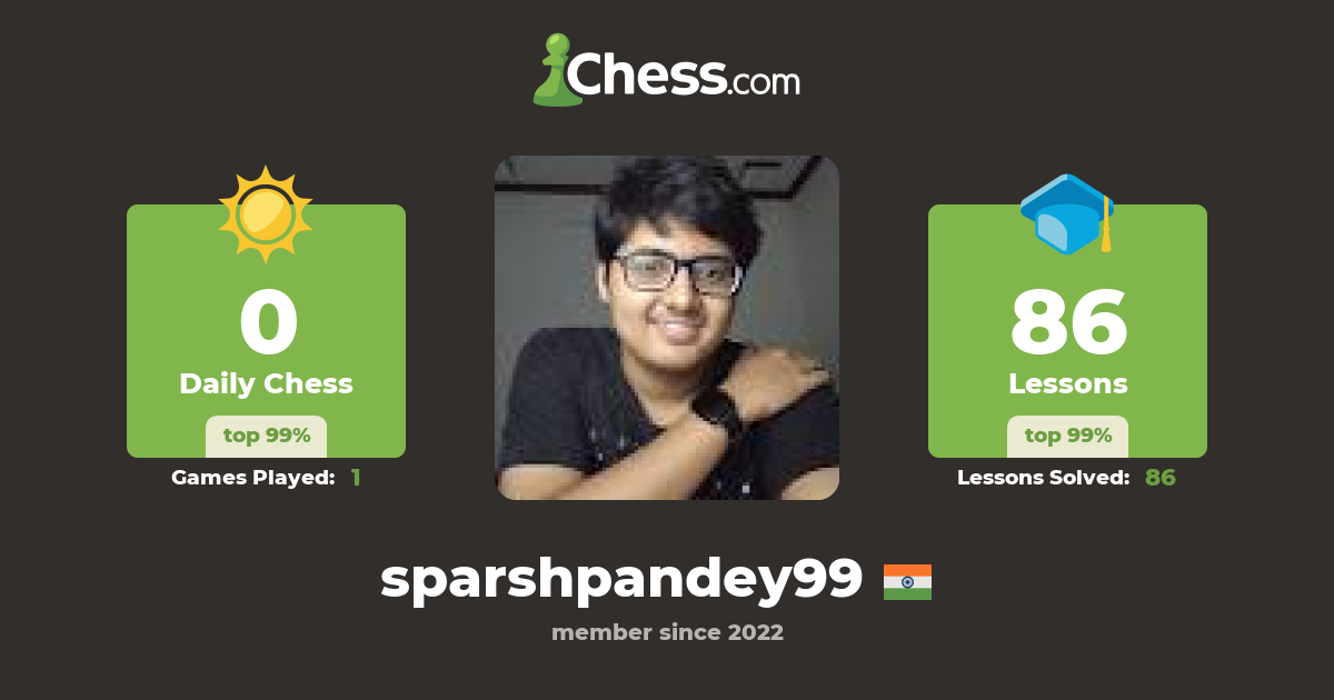 SPARSH PANDEY (sparshpandey99) - Chess Profile - Chess.com