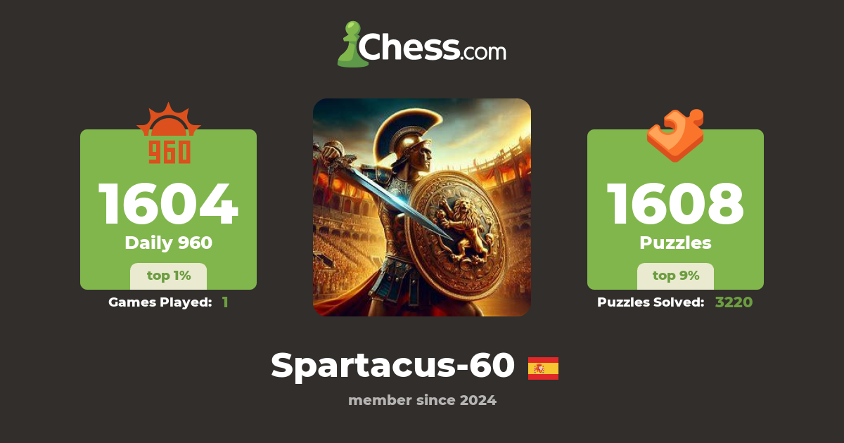 Spartacus-60 - Chess Profile - Chess.com
