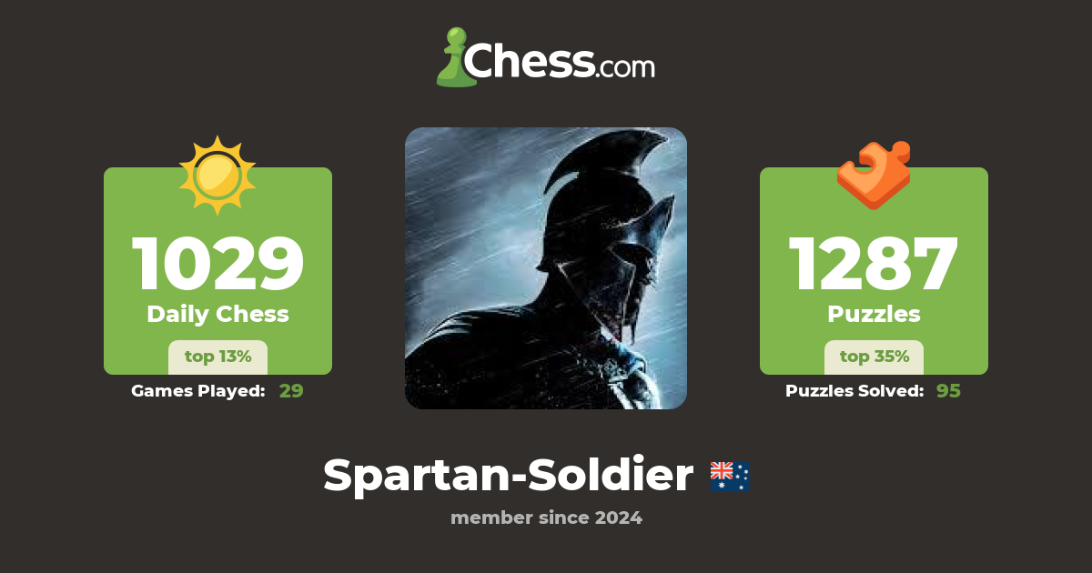 Spartan-Soldier - Chess Profile - Chess.com