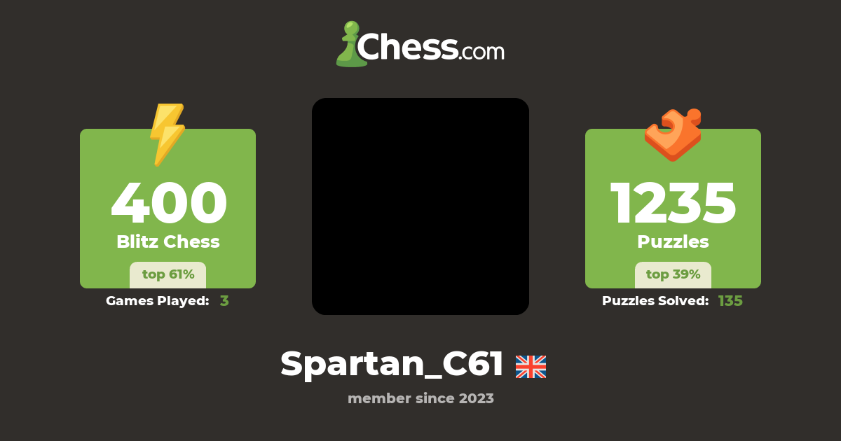 Spartan_C61 - Chess Profile - Chess.com