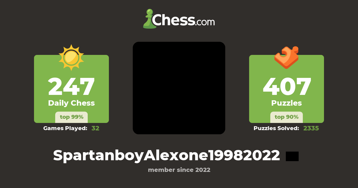 SpartanboyAlexone19982022 - Chess Profile - Chess.com