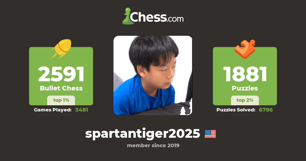 NM Daniel Yang (spartantiger2025) - Chess Profile - Chess.com
