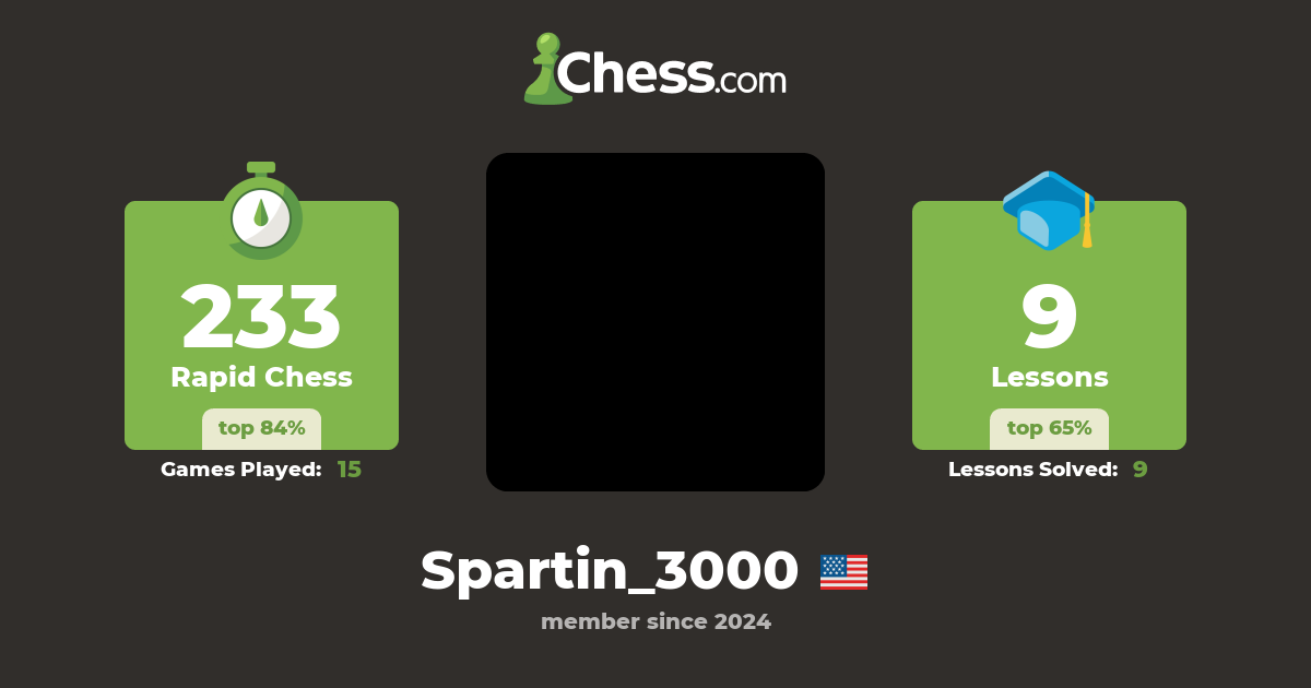 Spartin_3000 - Chess Profile - Chess.com