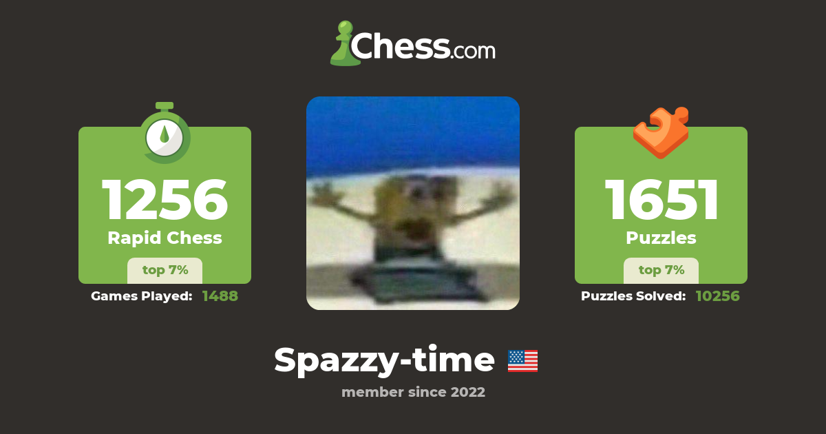 Spazzy-time - Chess Profile - Chess.com