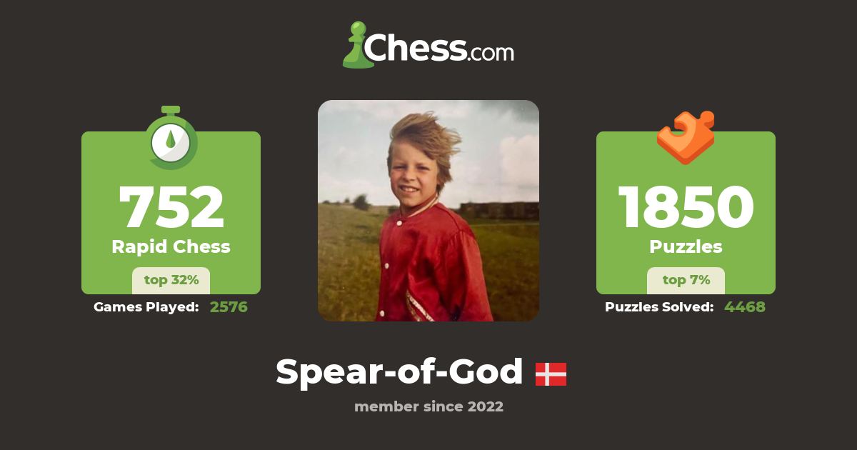Spear-of-God - Chess Profile - Chess.com Spear-of-God - Chess Profile - Chess.com