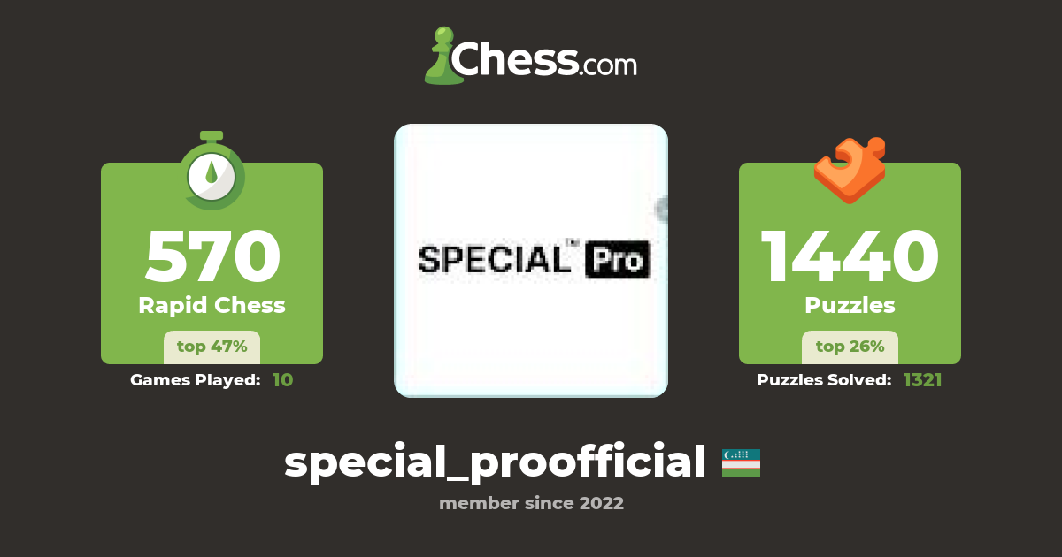 Special_Pro Official (special_proofficial) - Chess Profile - Chess.com