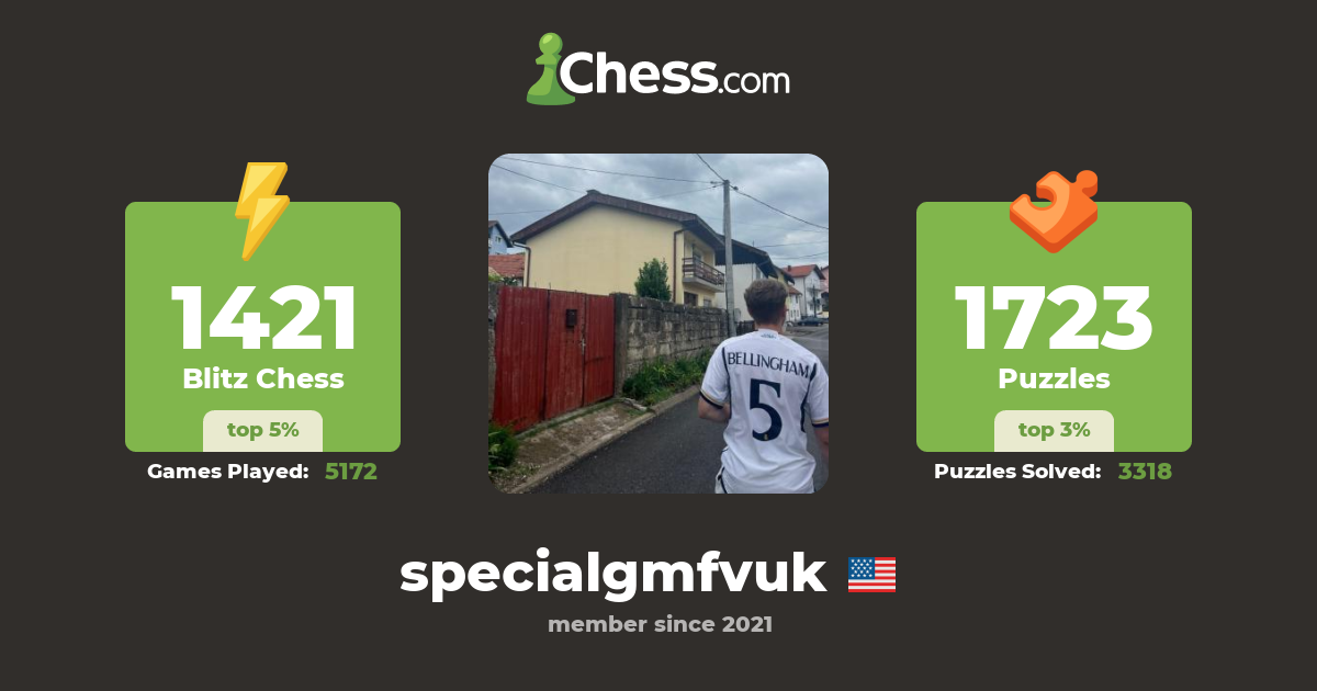 Vuk Ignjatovic (specialgmfvuk) - Chess Profile - Chess.com