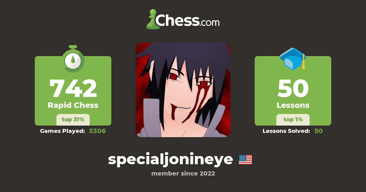 specialjonineye - Chess Profile - Chess.com